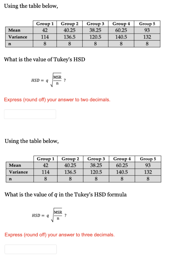 Solved Using the table below, What is the value of Tukey's | Chegg.com