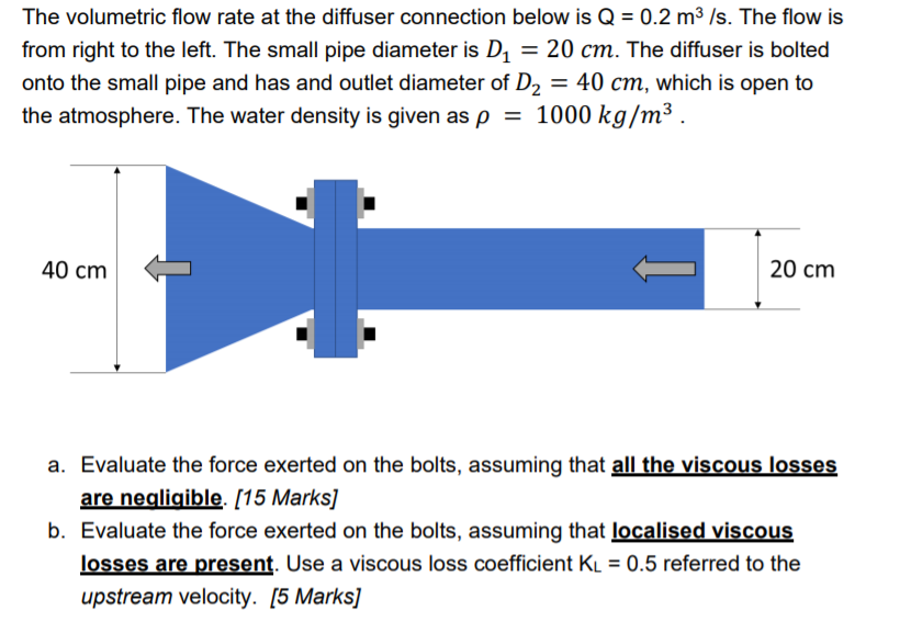 Solved The volumetric flow rate at the diffuser connection | Chegg.com