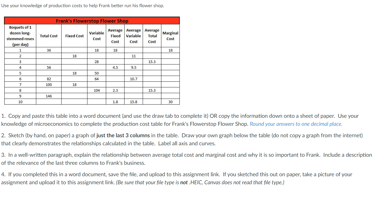 solved-use-your-knowledge-of-production-costs-to-help-frank-chegg