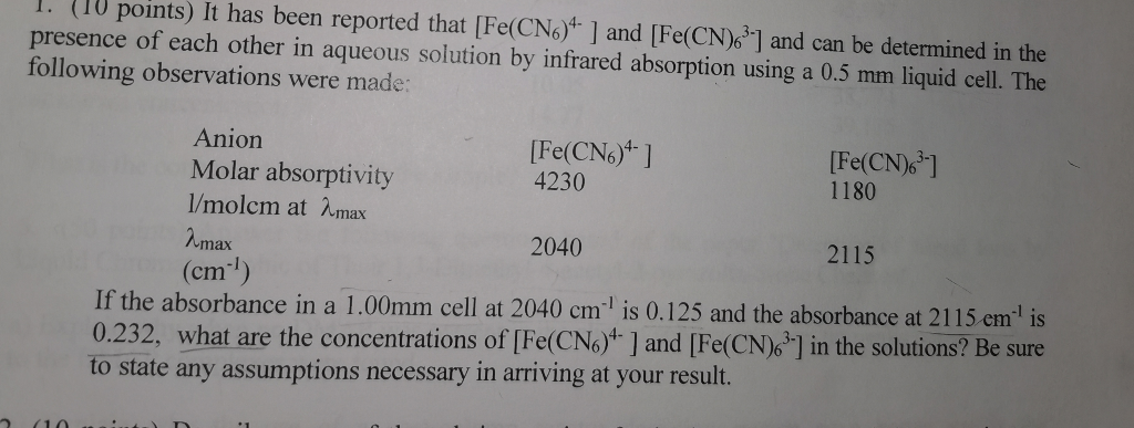 Solved 1. (10 points) It has been reported that [Fe(CN6)* ] | Chegg.com