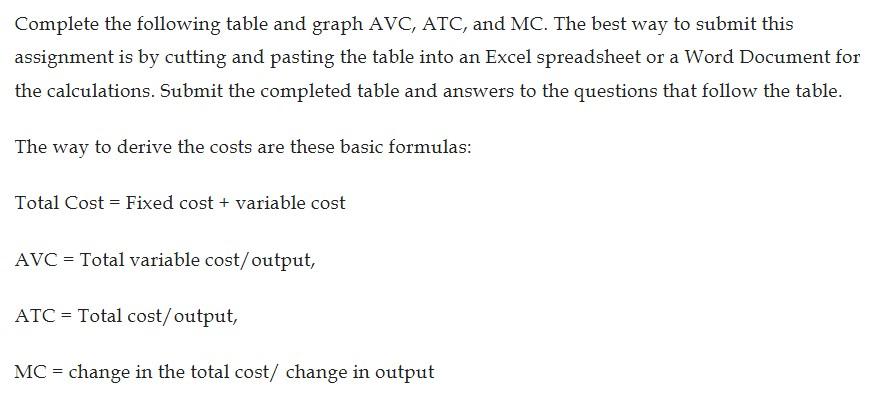 Solved Complete the following table and graph AVC, ATC, and | Chegg.com