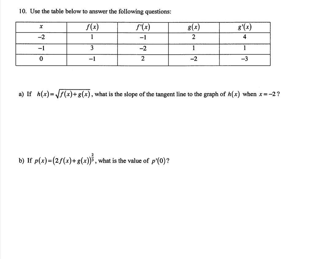 Solved 10. Use the table below to answer the following | Chegg.com