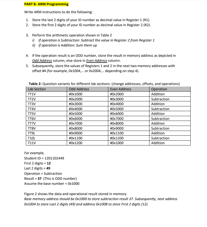PART B-ARM Programming Write ARM instructions to do | Chegg.com