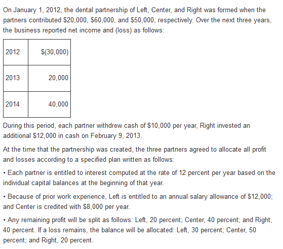 Solved Help me determine the ending capital balance for | Chegg.com