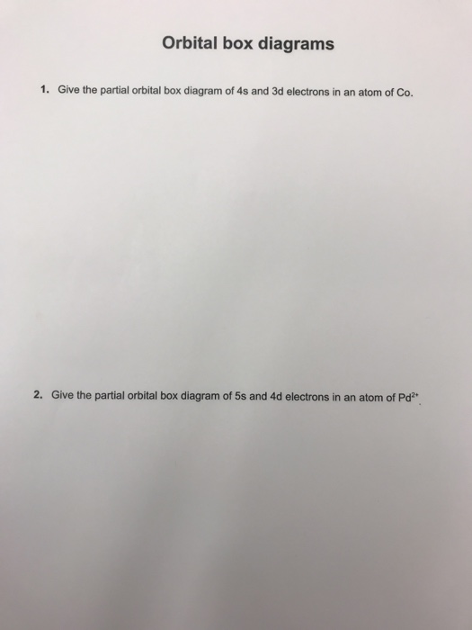 Solved Orbital box diagrams 1. Give the partial orbital box | Chegg.com