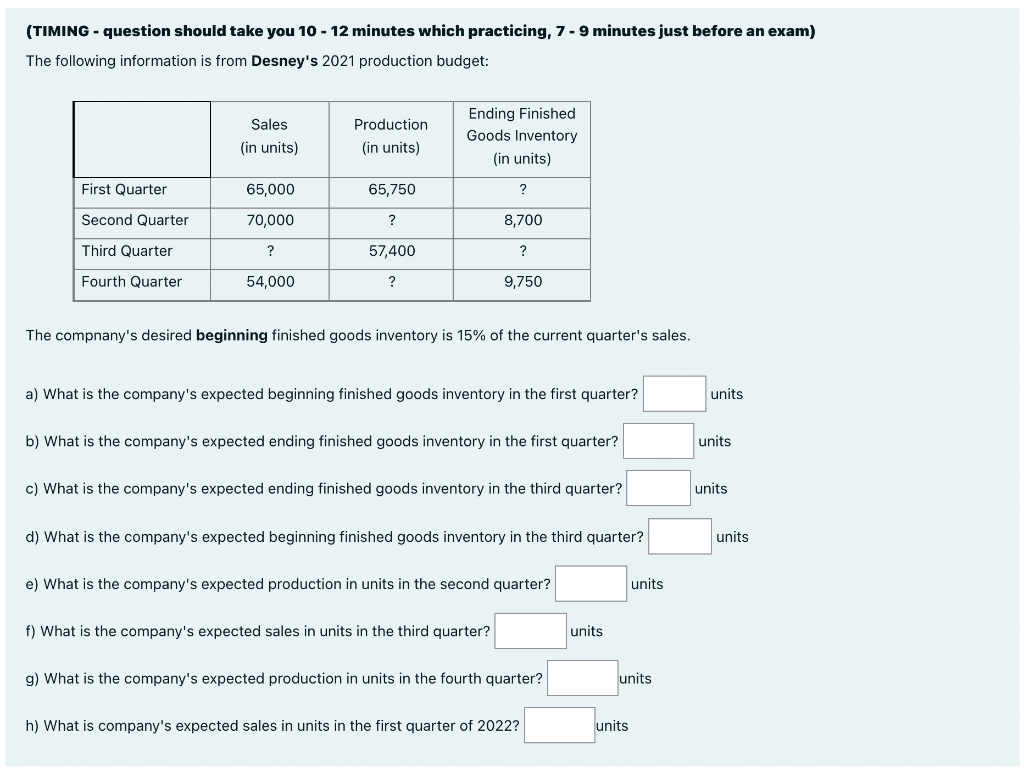 Solved (TIMING - question should take you 10 - 12 minutes | Chegg.com