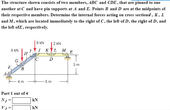 Solved The structure shown consists of two members, ABC and | Chegg.com