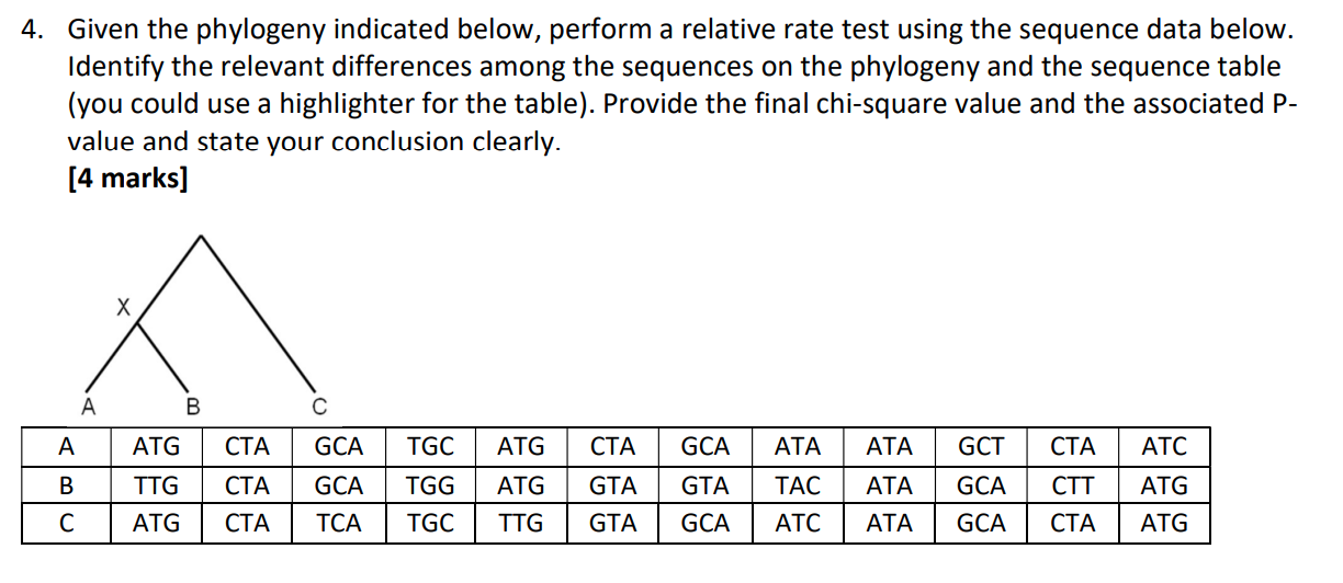 Solved 4. Given the phylogeny indicated below, perform a | Chegg.com