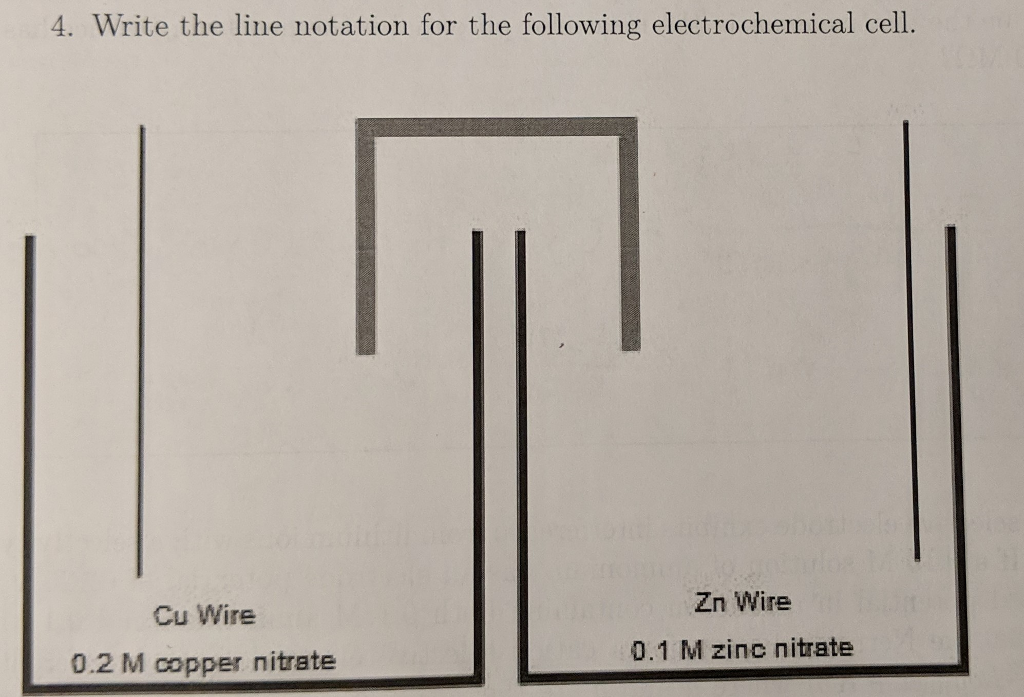 Solved 4. Write the line notation for the following | Chegg.com