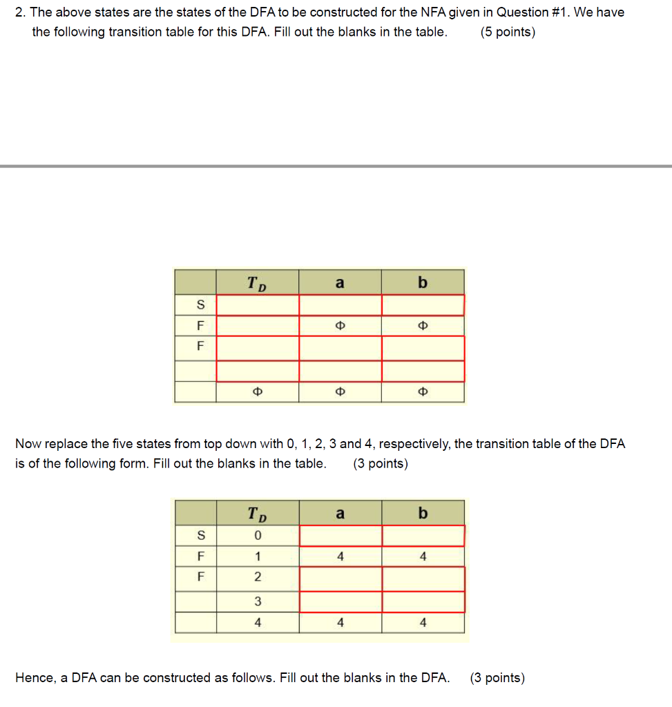 Solved 1. Given the following NFA over the alphabet {a, b}, | Chegg.com