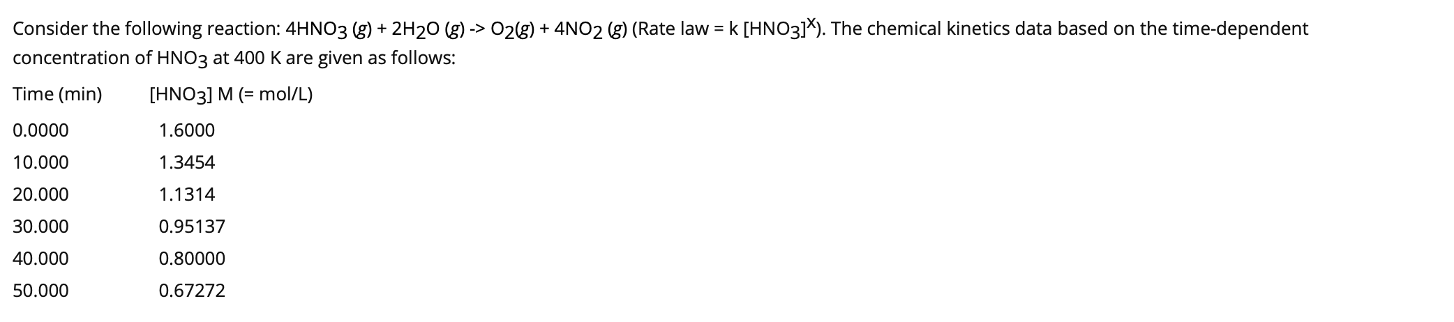 Solved Consider the following reaction: 4HNO3 (g) + 2H20 (g) | Chegg.com