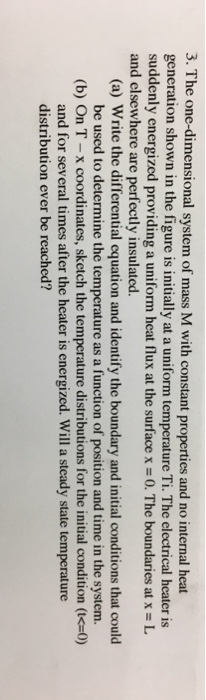 Solved 3. The one-dimensional system of mass M with constant | Chegg.com
