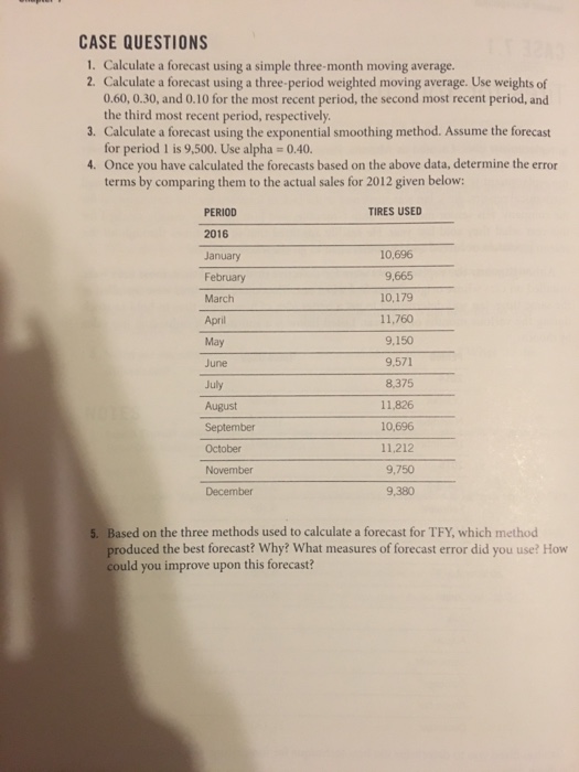 Solved CASE QUESTIONS . Calculate a forecast using a simple | Chegg.com