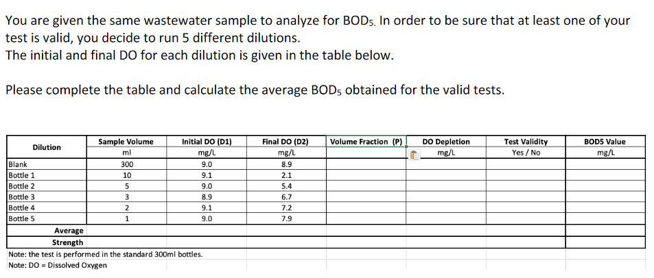 Solved Your lab is equipped with BOD test bottles (300ml | Chegg.com
