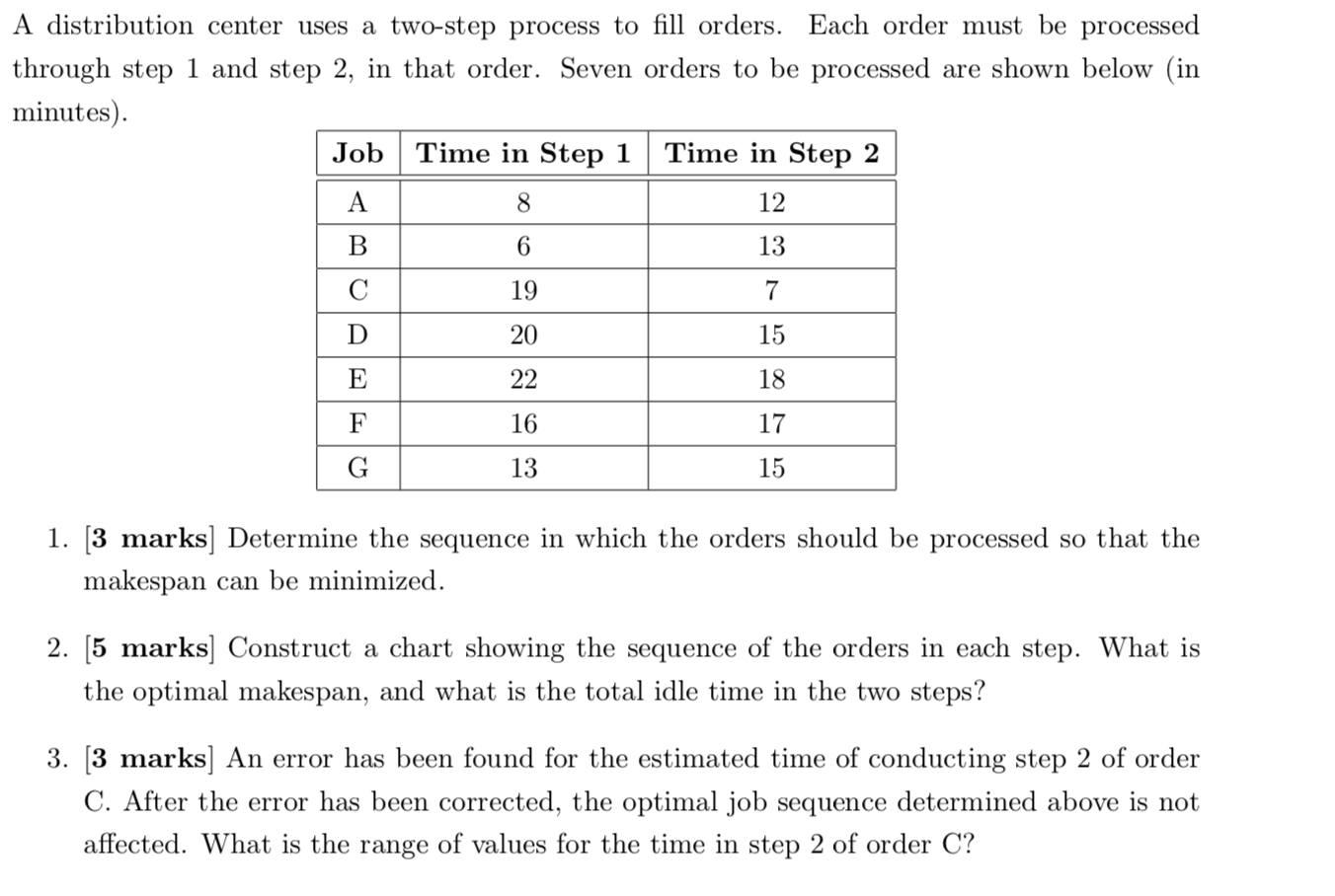 Solved A distribution center uses a two-step process to fill | Chegg.com