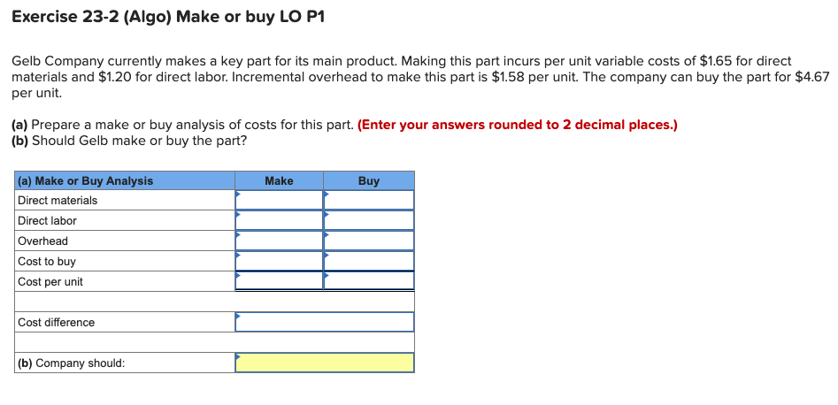 Solved Exercise 23-2 (Algo) Make or buy LO P1 Gelb Company | Chegg.com