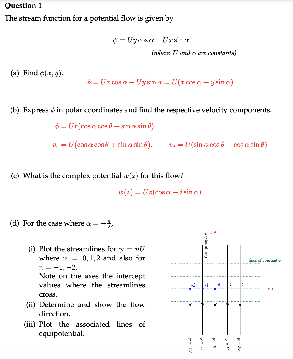 Solved The stream function for a potential flow is given by | Chegg.com