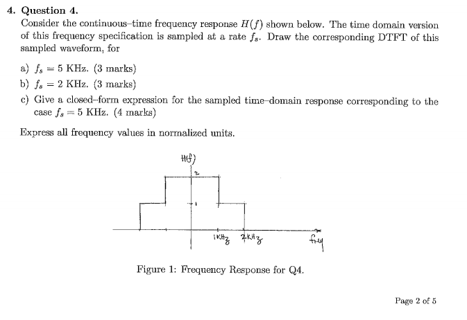 Solved . Question 4. Consider the continuous-time frequency | Chegg.com
