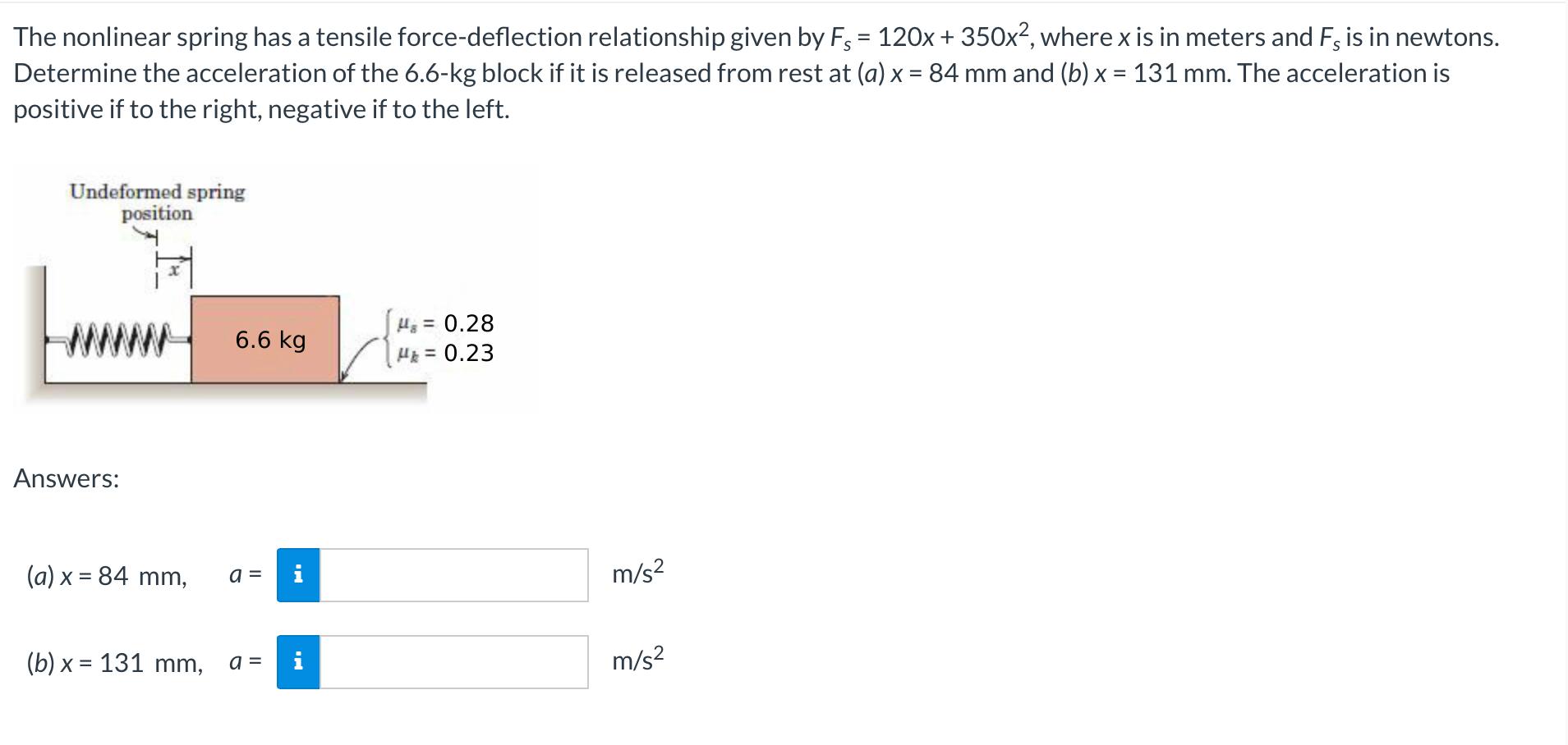 Solved The nonlinear spring has a tensile force-deflection | Chegg.com