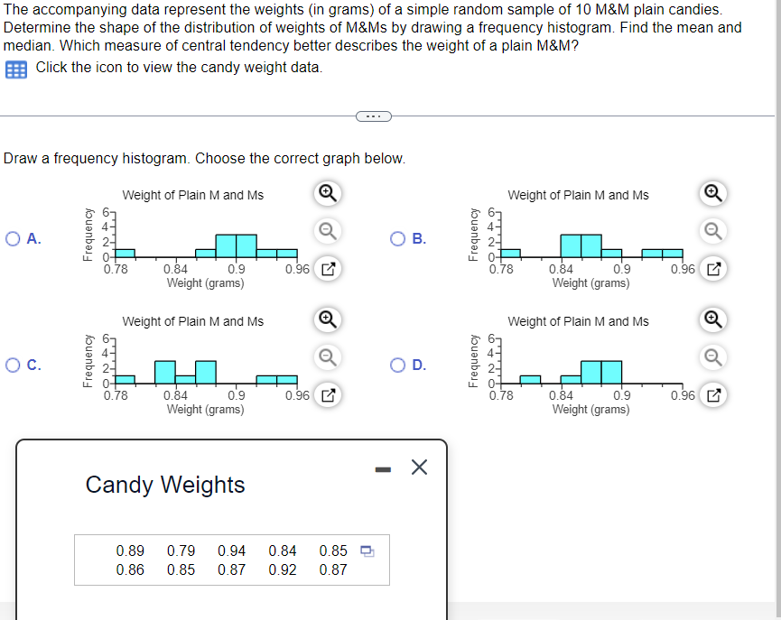 Solved The accompanying data represent the weights (in | Chegg.com