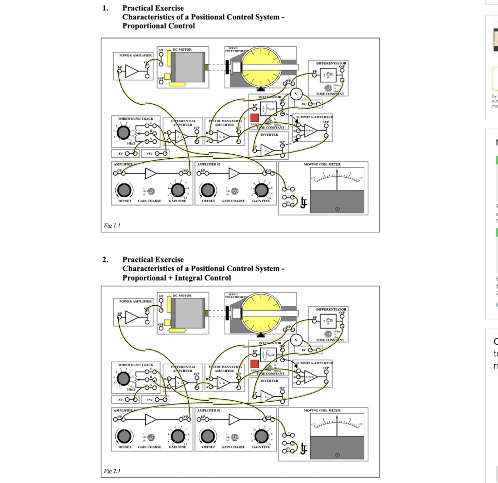 Solved draw a closed-loop control block diagrams for both P | Chegg.com