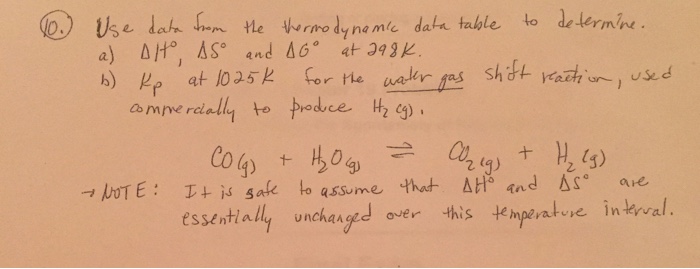 Solved Use data from the thermodynamic data table to | Chegg.com