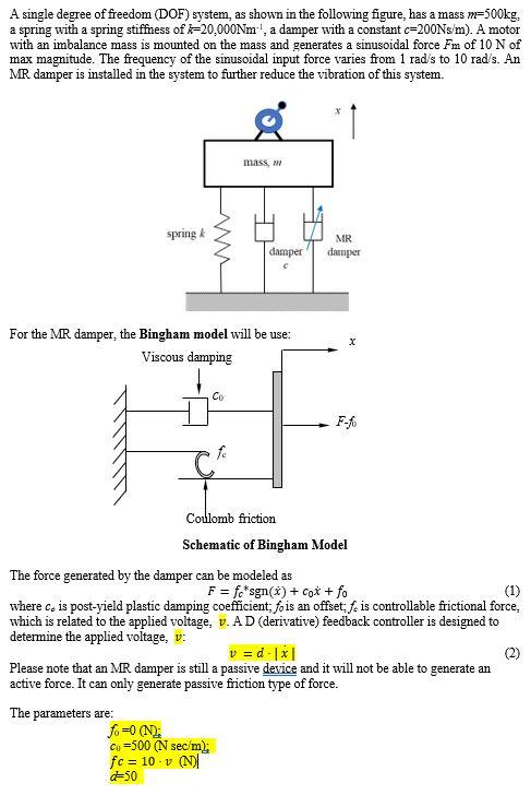 Solved Plot the curves of 1) force vs. time, 2) force vs. | Chegg.com