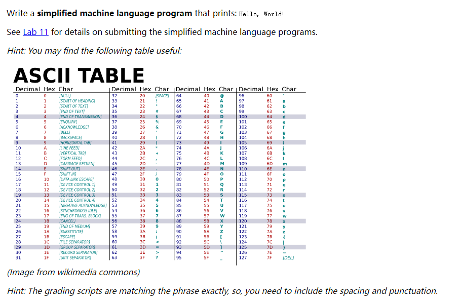 Solved Write a simplified machine language program that | Chegg.com