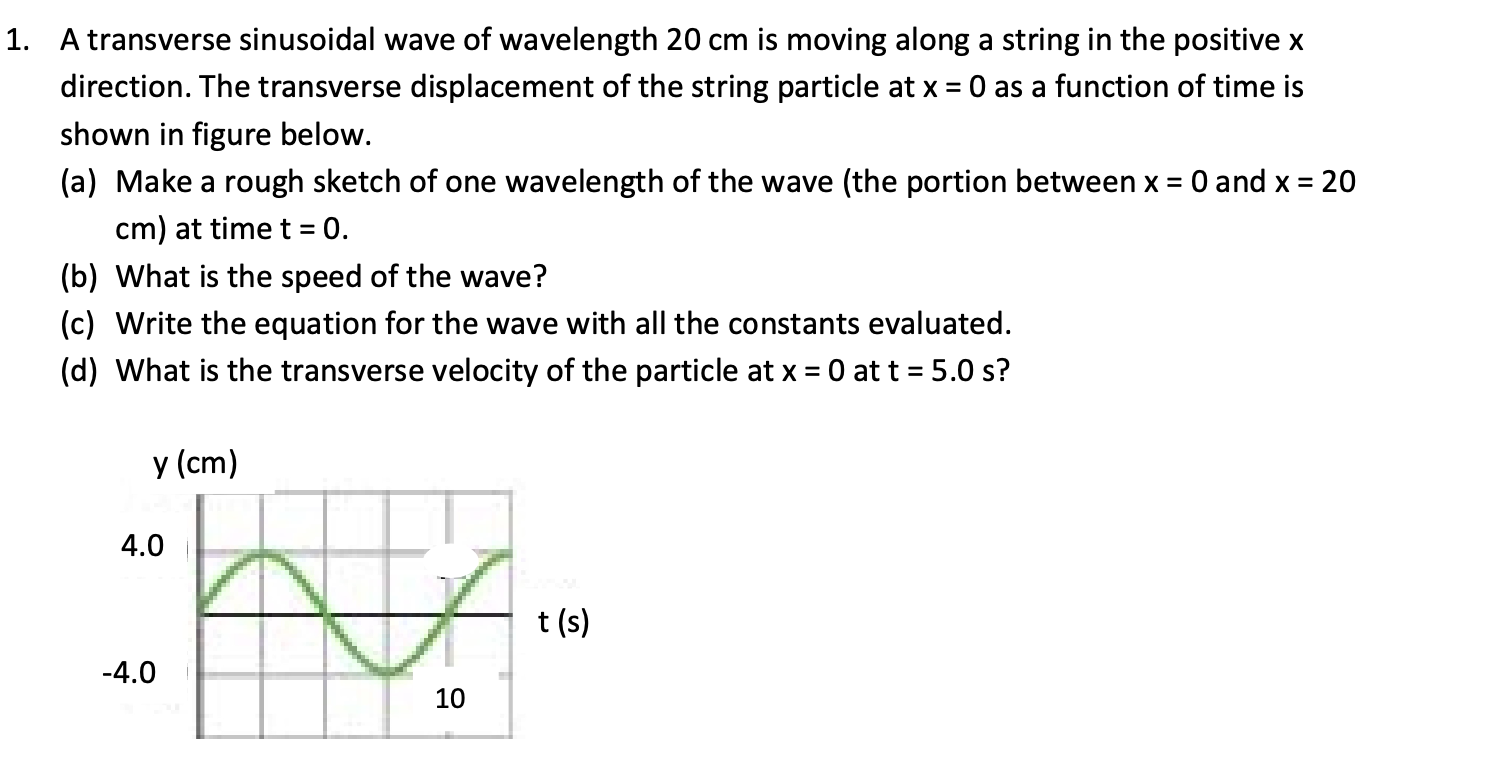 Solved 1. A transverse sinusoidal wave of wavelength 20 cm | Chegg.com