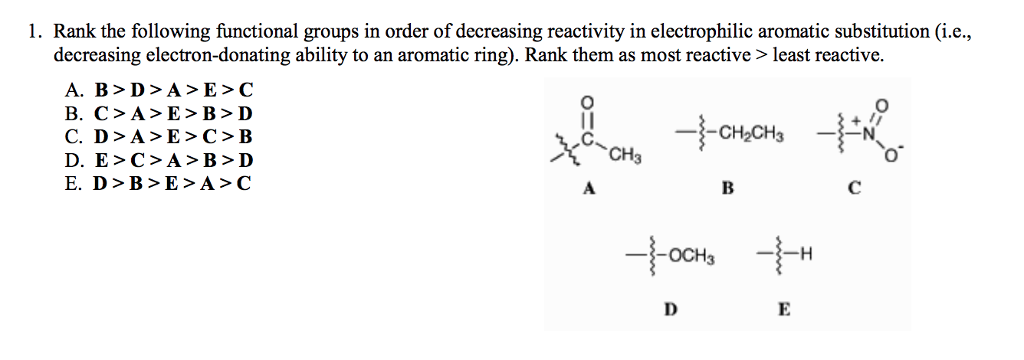 Solved 1. Rank the following functional groups in order of | Chegg.com