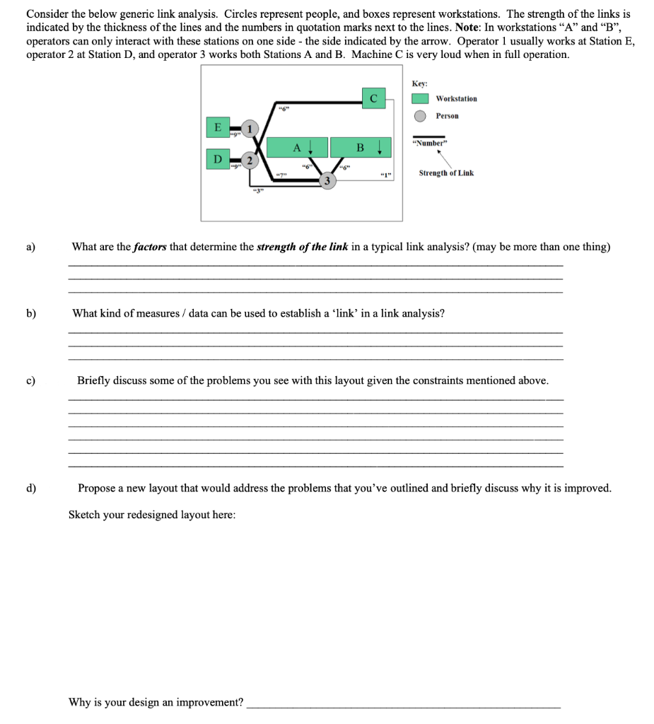 Solved Consider the below generic link analysis. Circles | Chegg.com