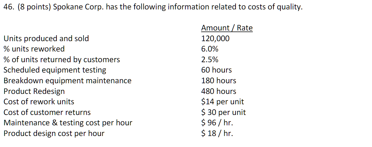 Solved 46- a. Prepare a Cost of Quality report that | Chegg.com
