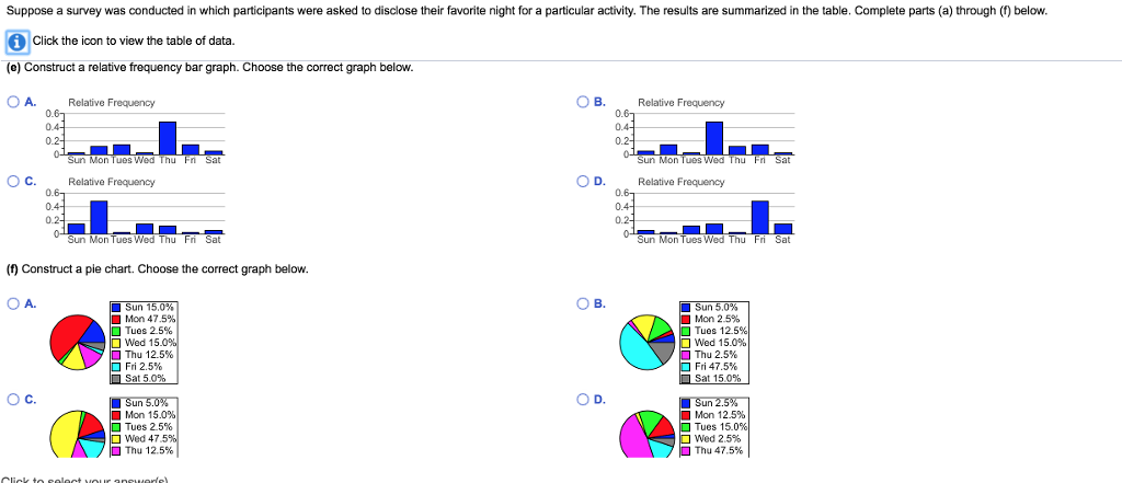 Solved Suppose a survey was conducted in which participants | Chegg.com