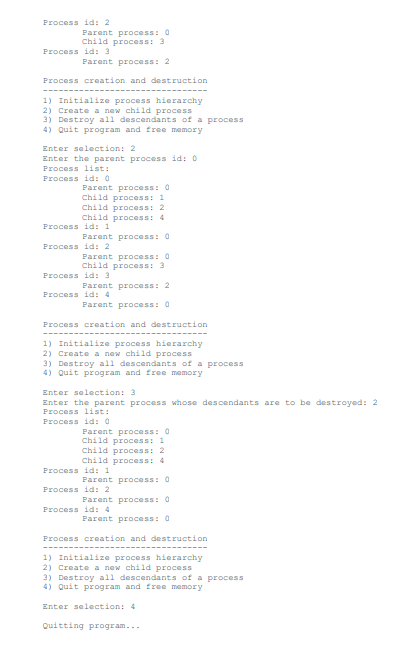 Solved Objective: To simulate process creation and | Chegg.com