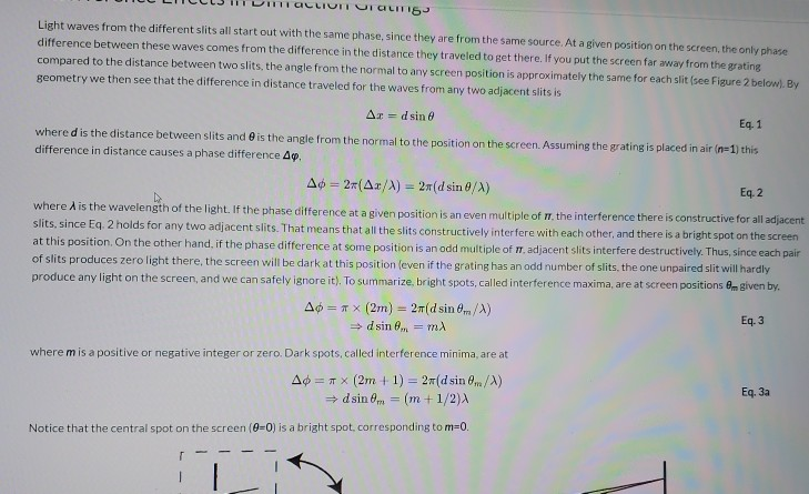 Solved 2. The formula for the intensity due to interference | Chegg.com