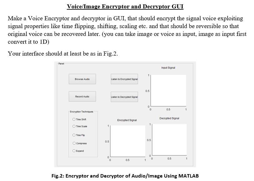 Voice/Image Encryptor and Decryptor GUI Make a Voice | Chegg.com