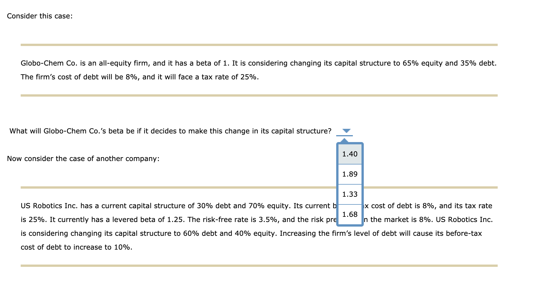 Solved Ch 13: Assignment - Capital Structure and Leverage | Chegg.com