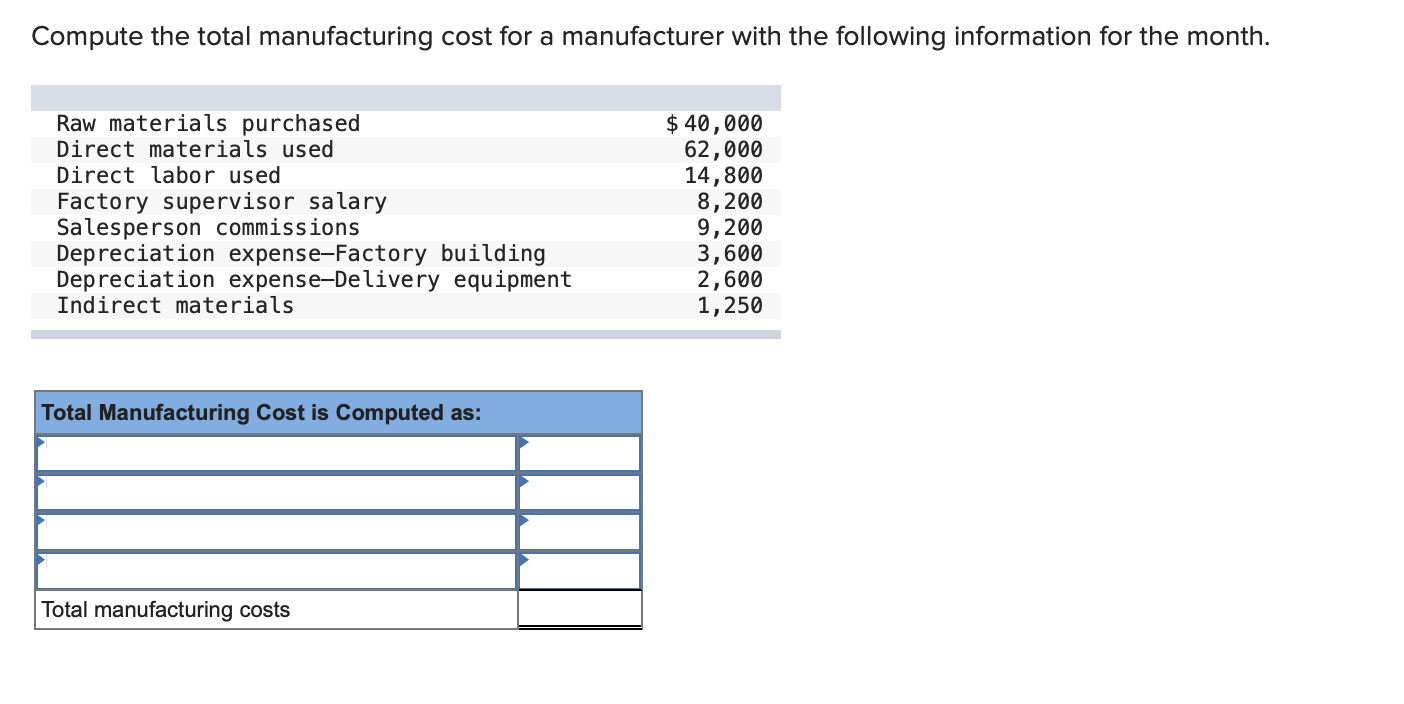 Solved Compute the total manufacturing cost for a | Chegg.com Solved Compute the total manufacturing cost for a | Chegg.com