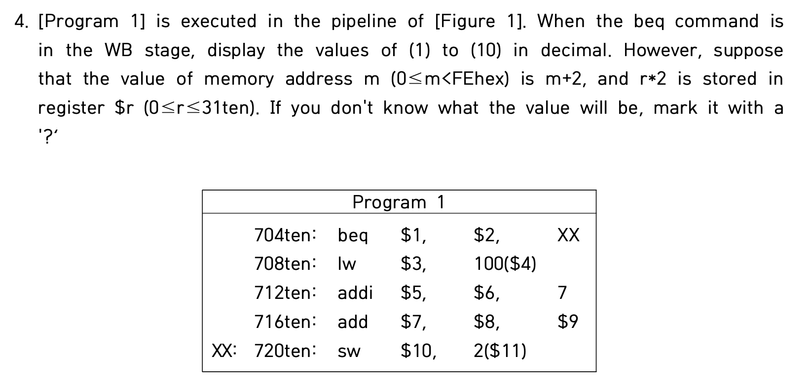 Solved 4. [Program 1] is executed in the pipeline of [Figure | Chegg.com