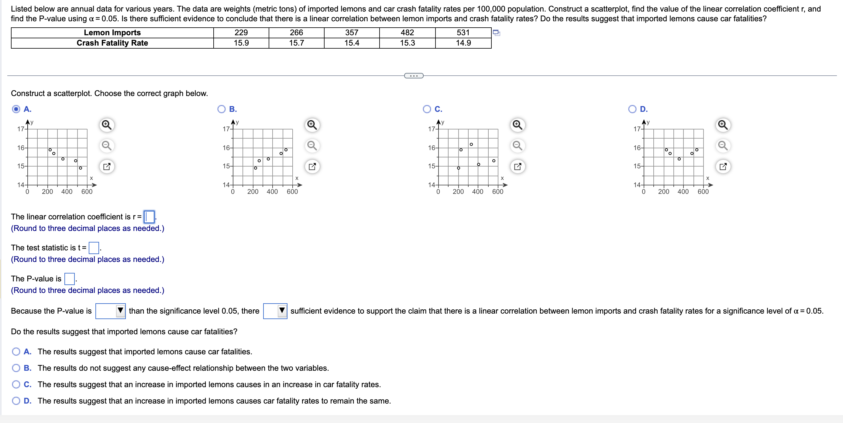 Solved Construct a scatterplot. Choose the correct graph | Chegg.com