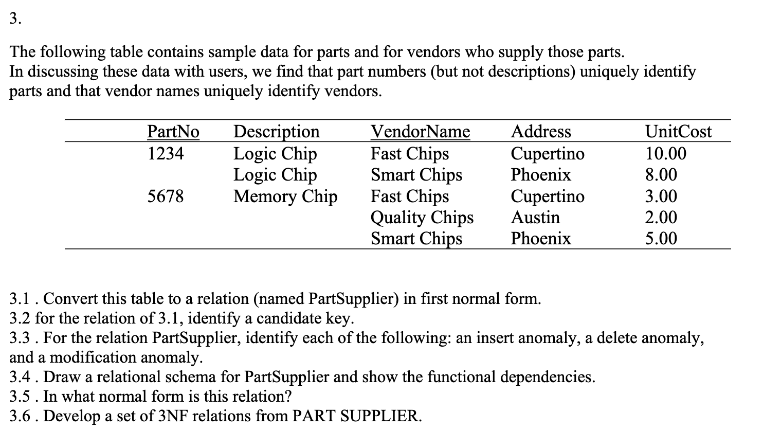 Solved The following table contains sample data for parts | Chegg.com