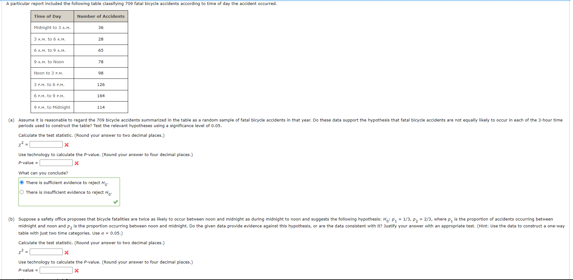 Solved A particular report included the following table | Chegg.com