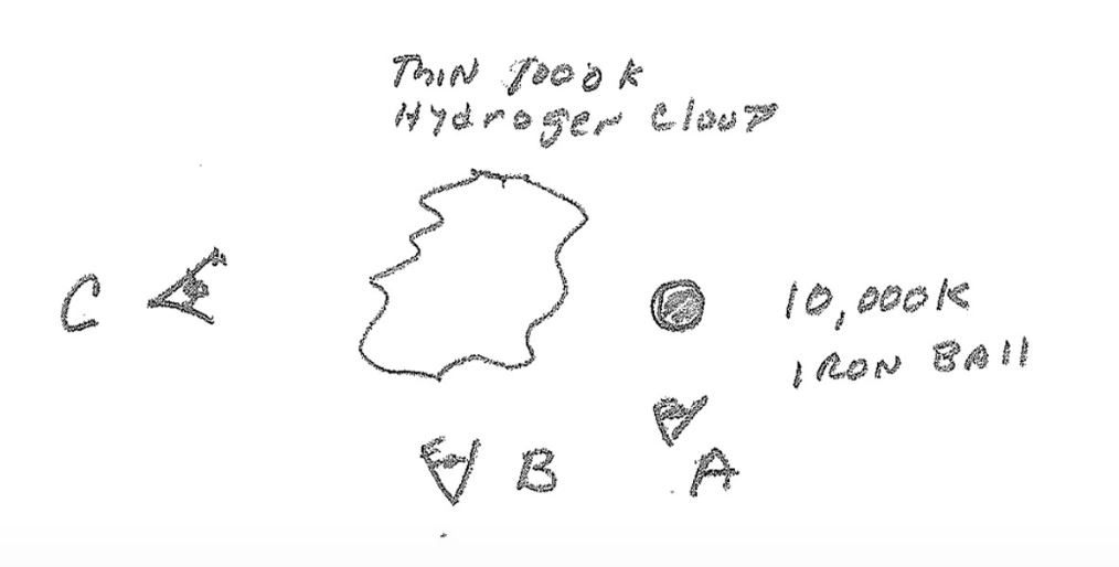Solved The three observers, A, B, and C, are using | Chegg.com