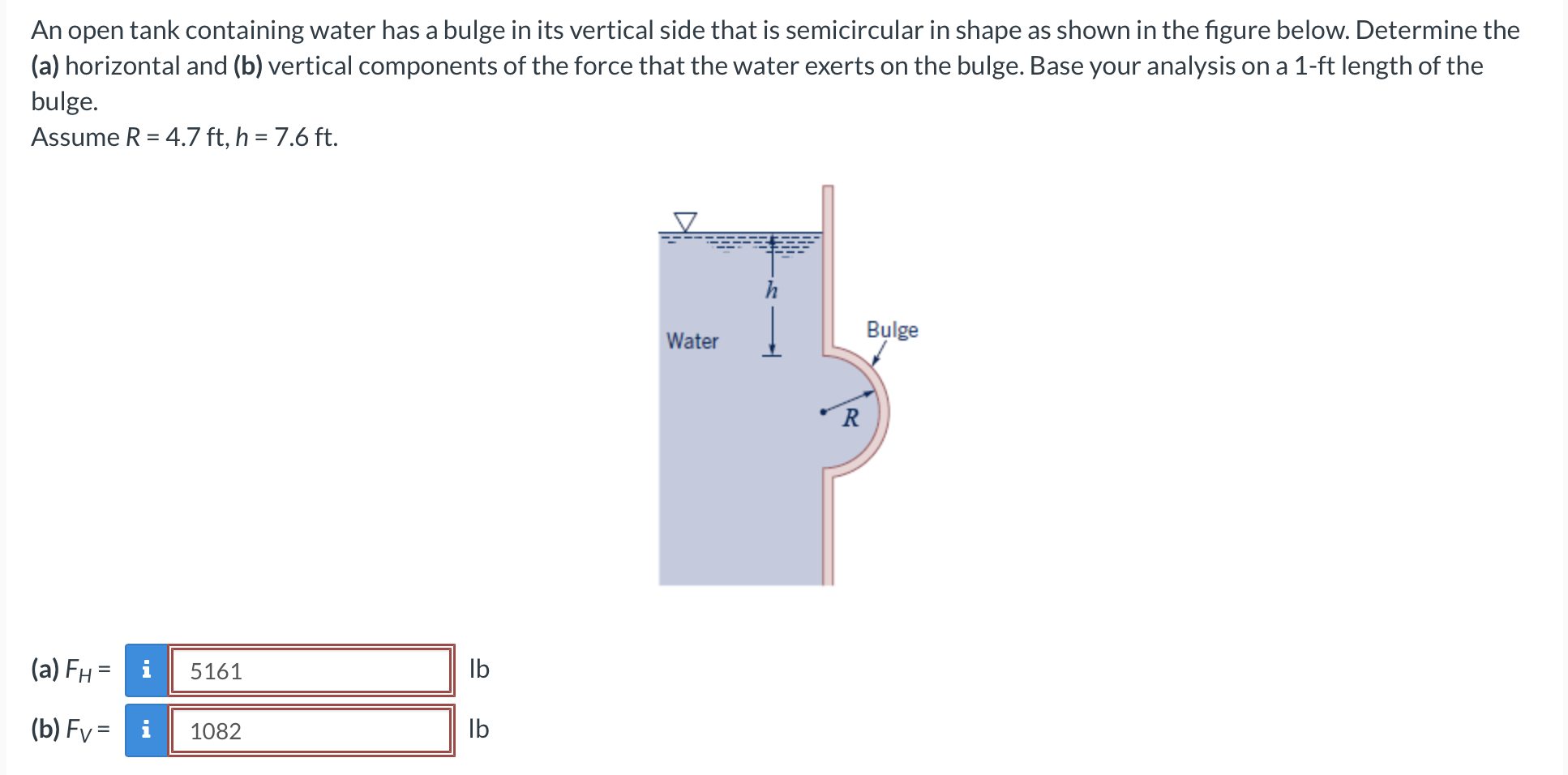 Solved An open tank containing water has a bulge in its | Chegg.com