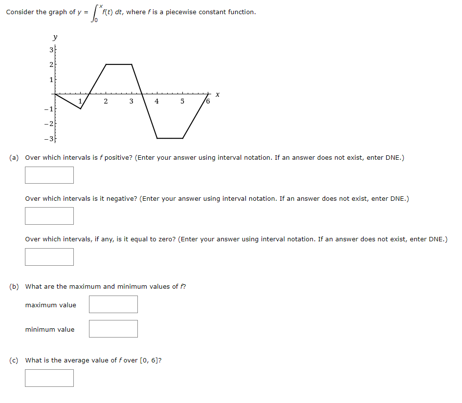 Solved Consider the graph of y = | Chegg.com
