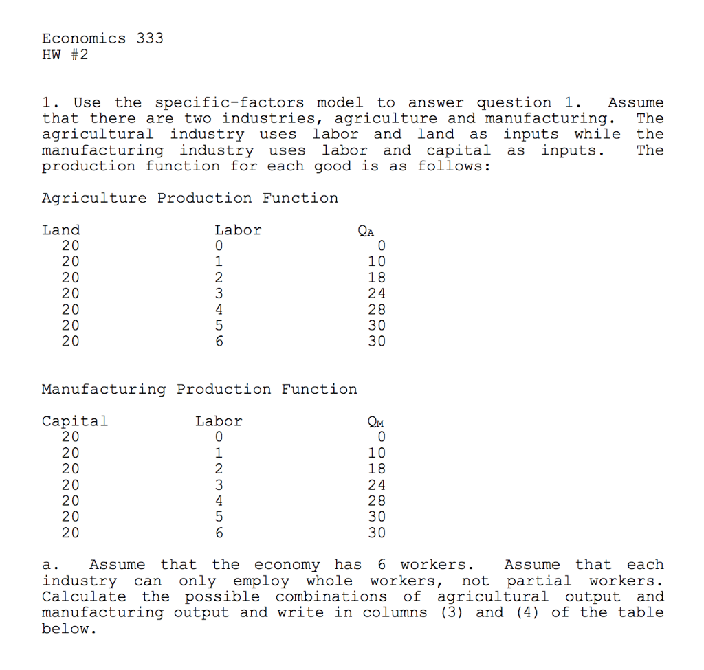 Solved Economics 333 HW #2 1. Use the specific-factors model | Chegg.com