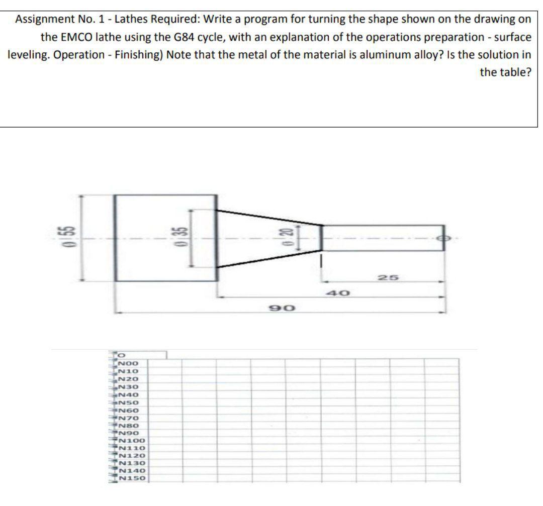 Solved Assignment No. 1 - Lathes Required: Write a program | Chegg.com