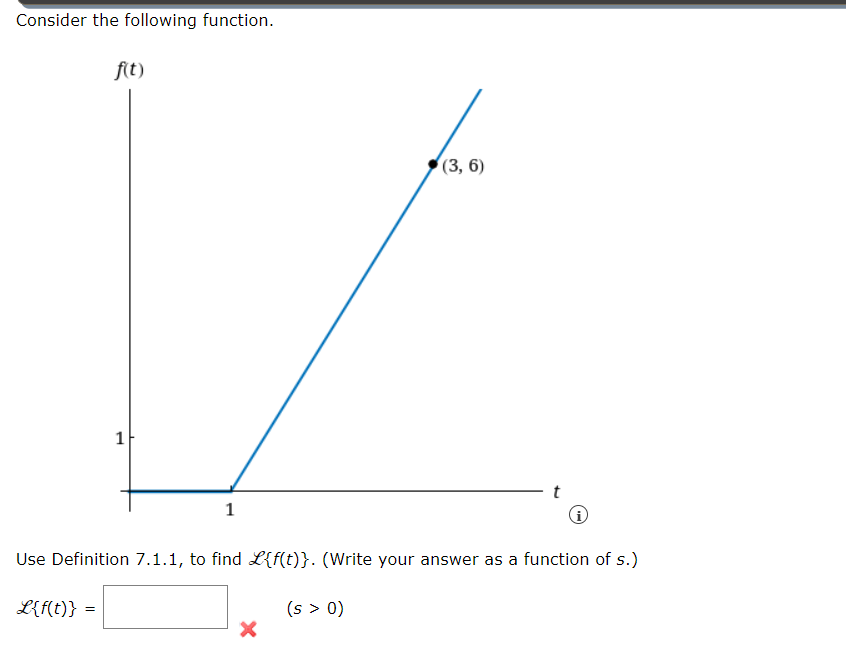 Solved Consider The Following Function Use Definition 7 1