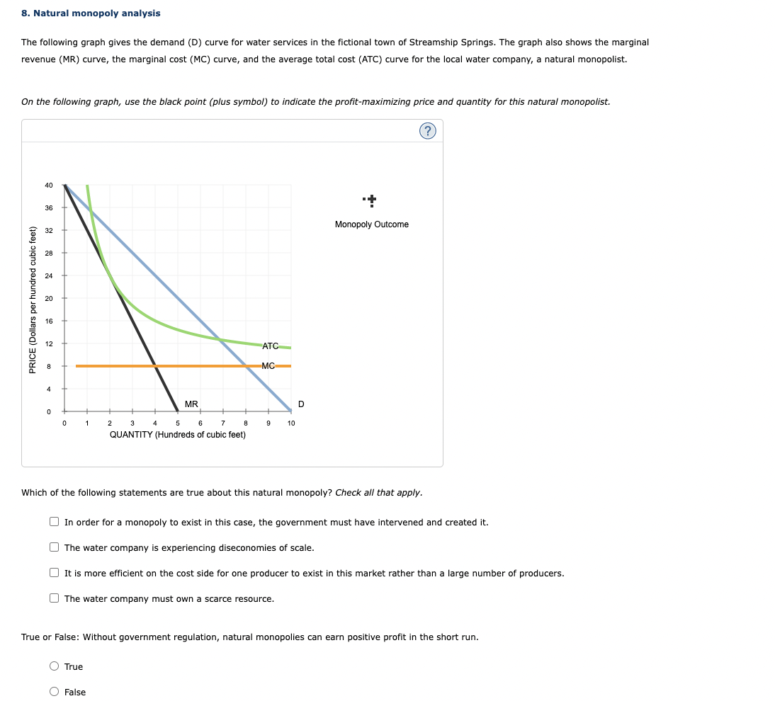 Solved 8. Natural monopoly analysis The following graph | Chegg.com