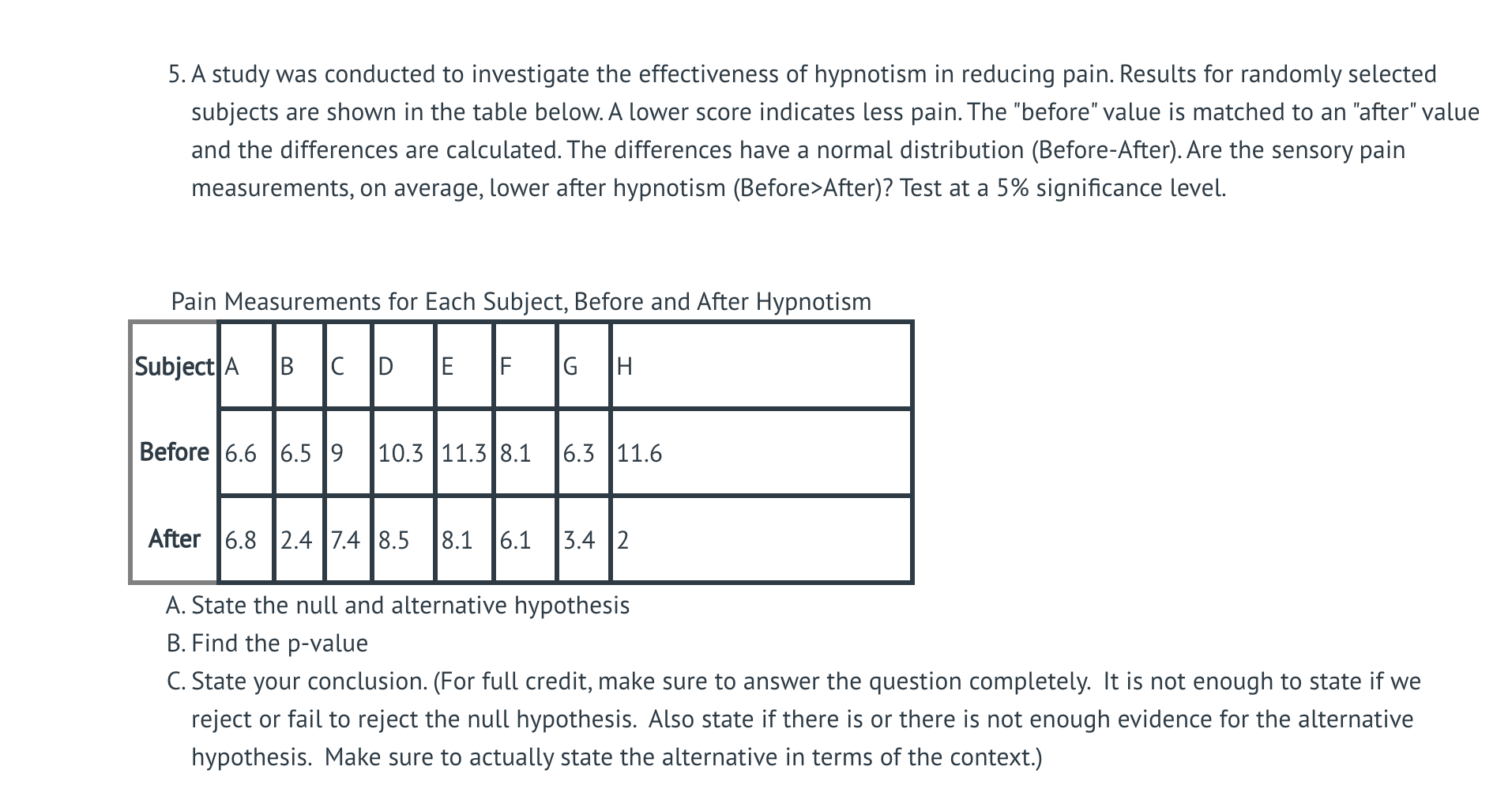 Solved 5. A study was conducted to investigate the | Chegg.com
